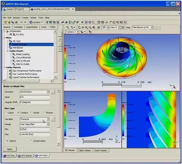 ansys icem cfd网格划分技术实例详解_技术分享 | ANSYS轴流风扇设计与仿真解决方案..._weixin_39875754的 ...