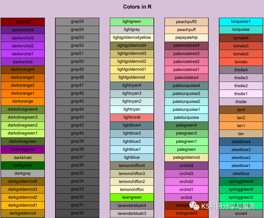 R作图配色---颜色提取及色彩搭配_r语言配色-CSDN博客