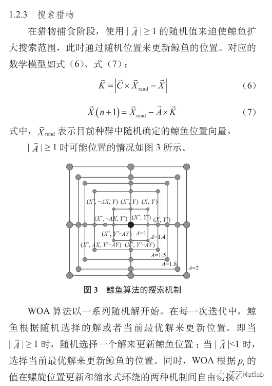 【lstm预测】基于鲸鱼优化算法改进的lstm预测matlab源码matlab科研工作室的博客 Csdn博客