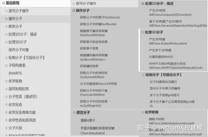 化学分子的溶解度预测模型（Rdkit构建）_java使用rdkit-CSDN博客