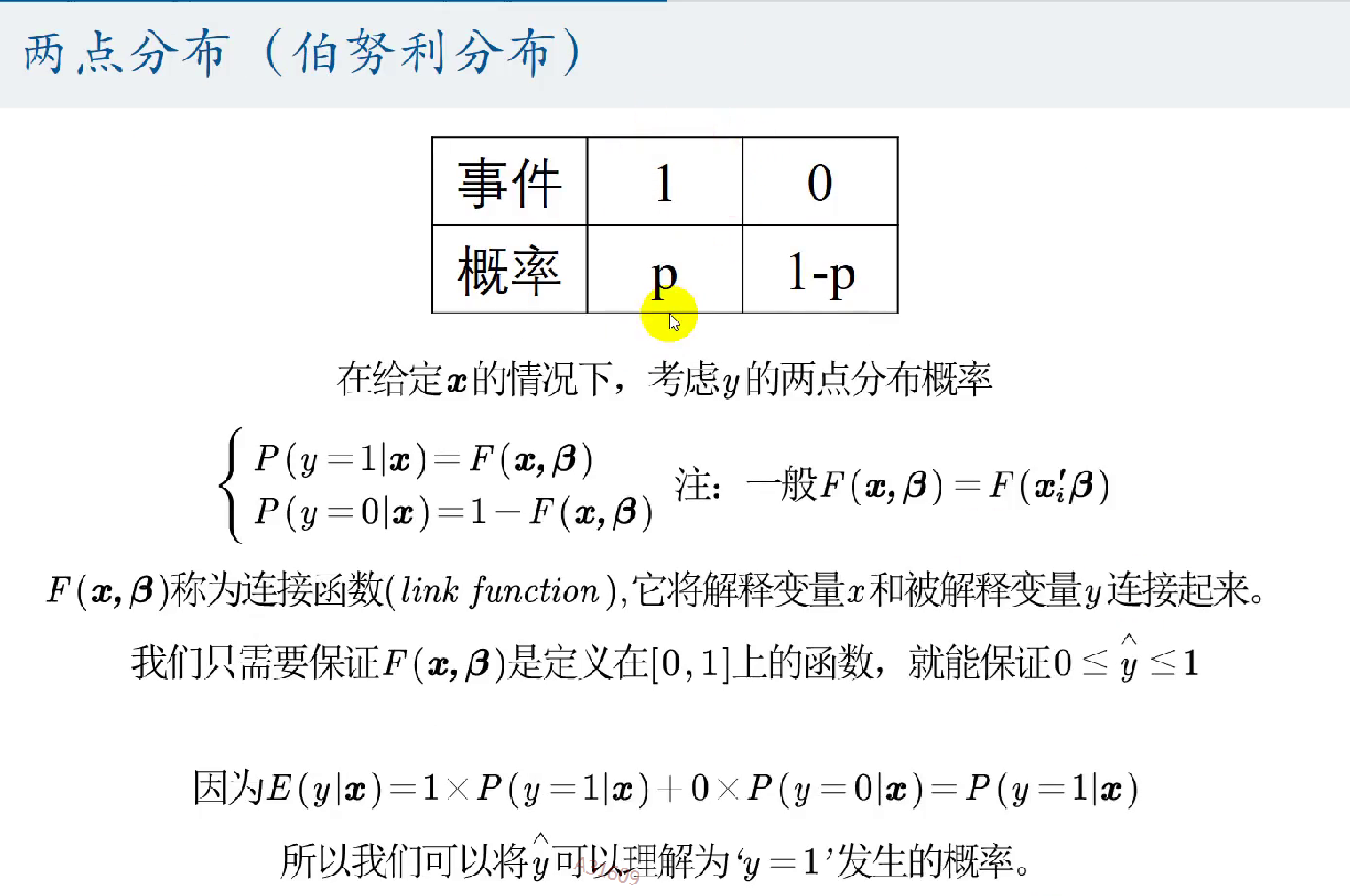 【数学建模】分类模型分类建模是什么 Csdn博客