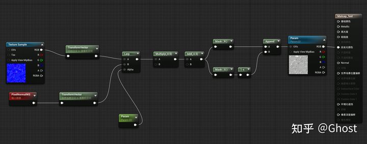 MatCap原理与应用_matcap贴图-CSDN博客