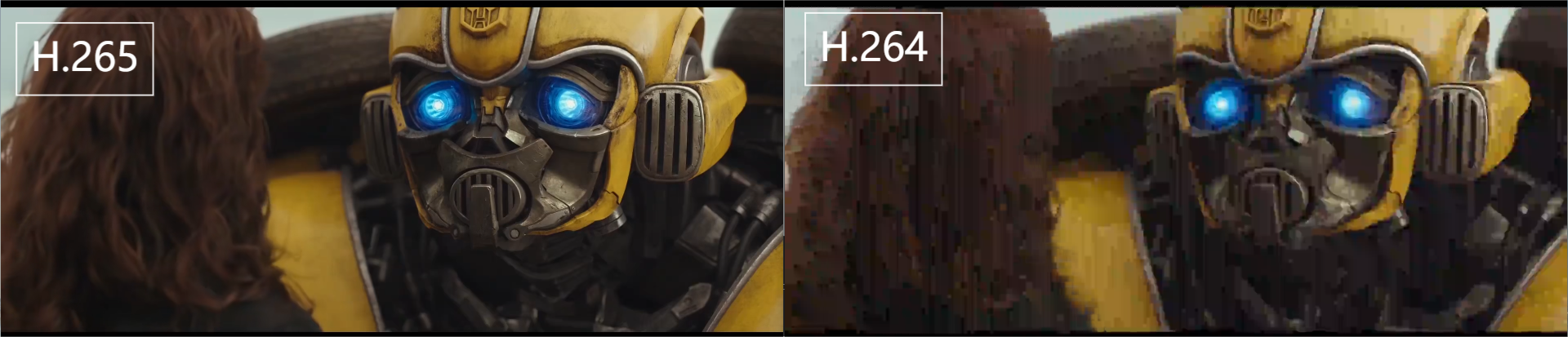 H.264 和 H.265对比_h.265和h.264-CSDN博客