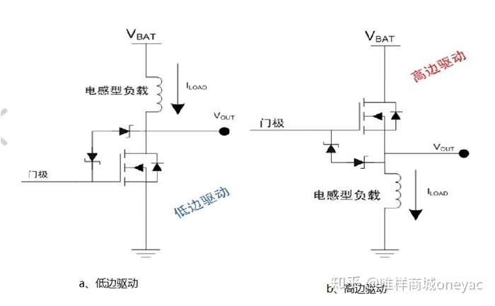MOSEFET在汽车中的应用？_fet lpm-CSDN博客