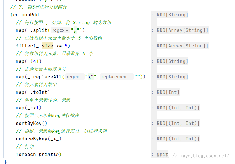 spark sql 创建rdd以及DataFrame和DataSet互转_java sparksession 数组 创建 dataframe-CSDN博客