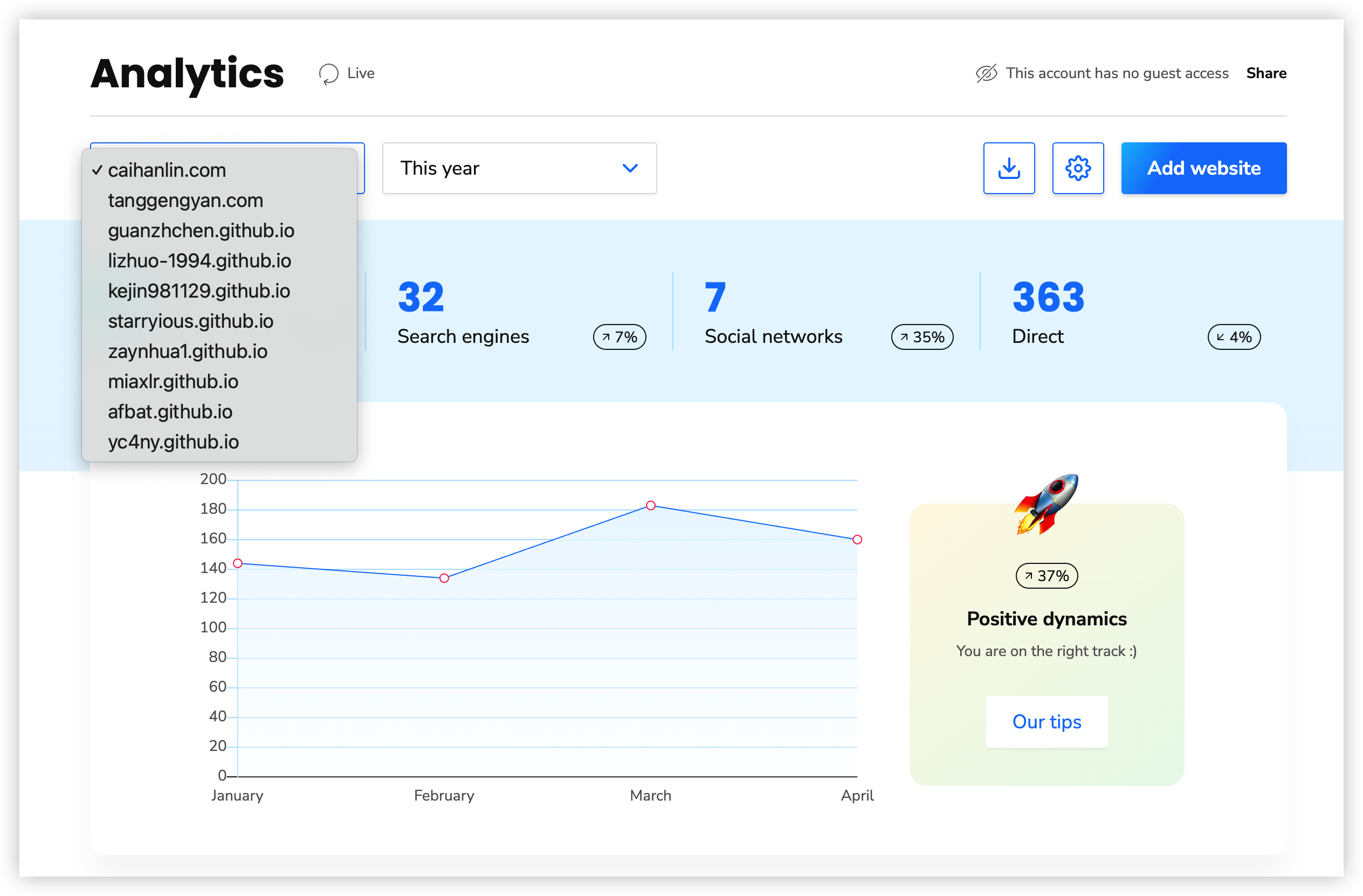 极简风个人学术网站完全指南 Jekyll+Github Page+Minimal Mistakes_个人学术主页网站-CSDN博客