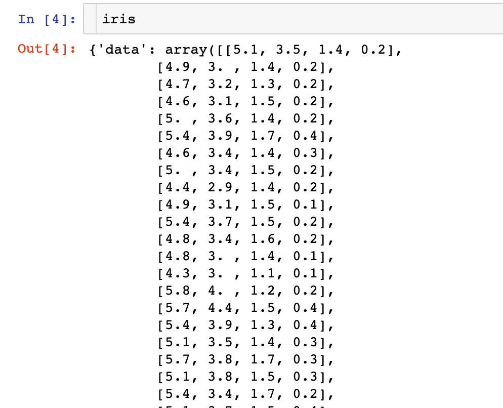 机器学习神器scikit Learn保姆级入门教程scikitjs Csdn博客 3455