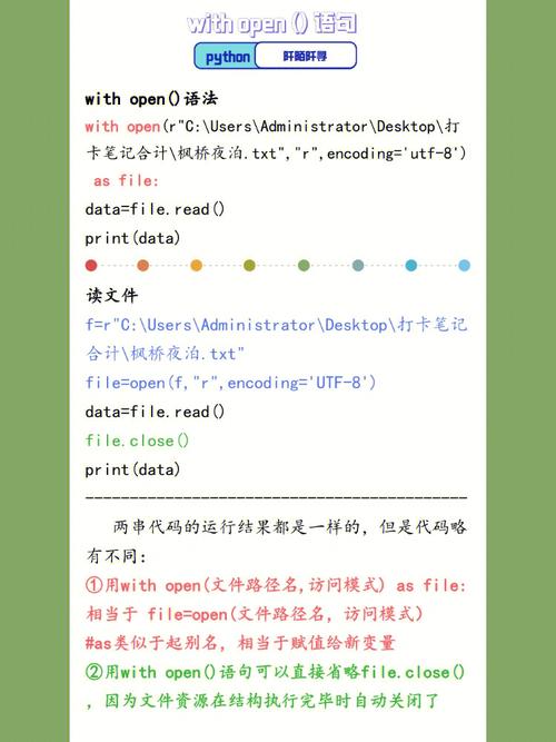 Python怎么读取外部文件计算机语言python怎么读 Csdn博客 