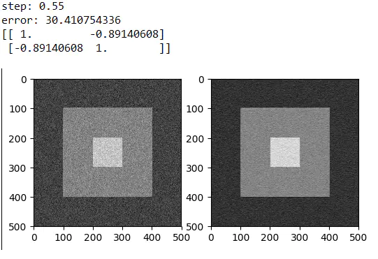 简析ROF降噪原理及python实现详解_rof模型-CSDN博客