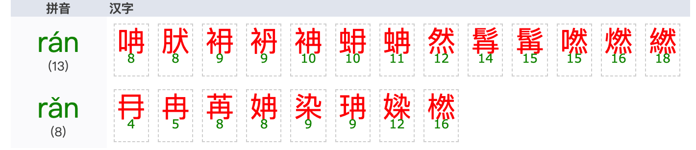js中的localeCompare到底是如何比较的？_js localecompare-CSDN博客