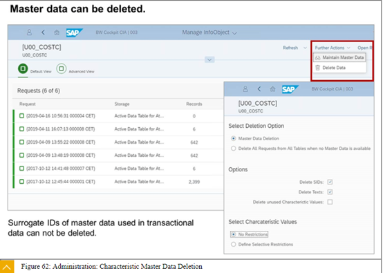 SAP BW/4HANA学习笔记1-CSDN博客