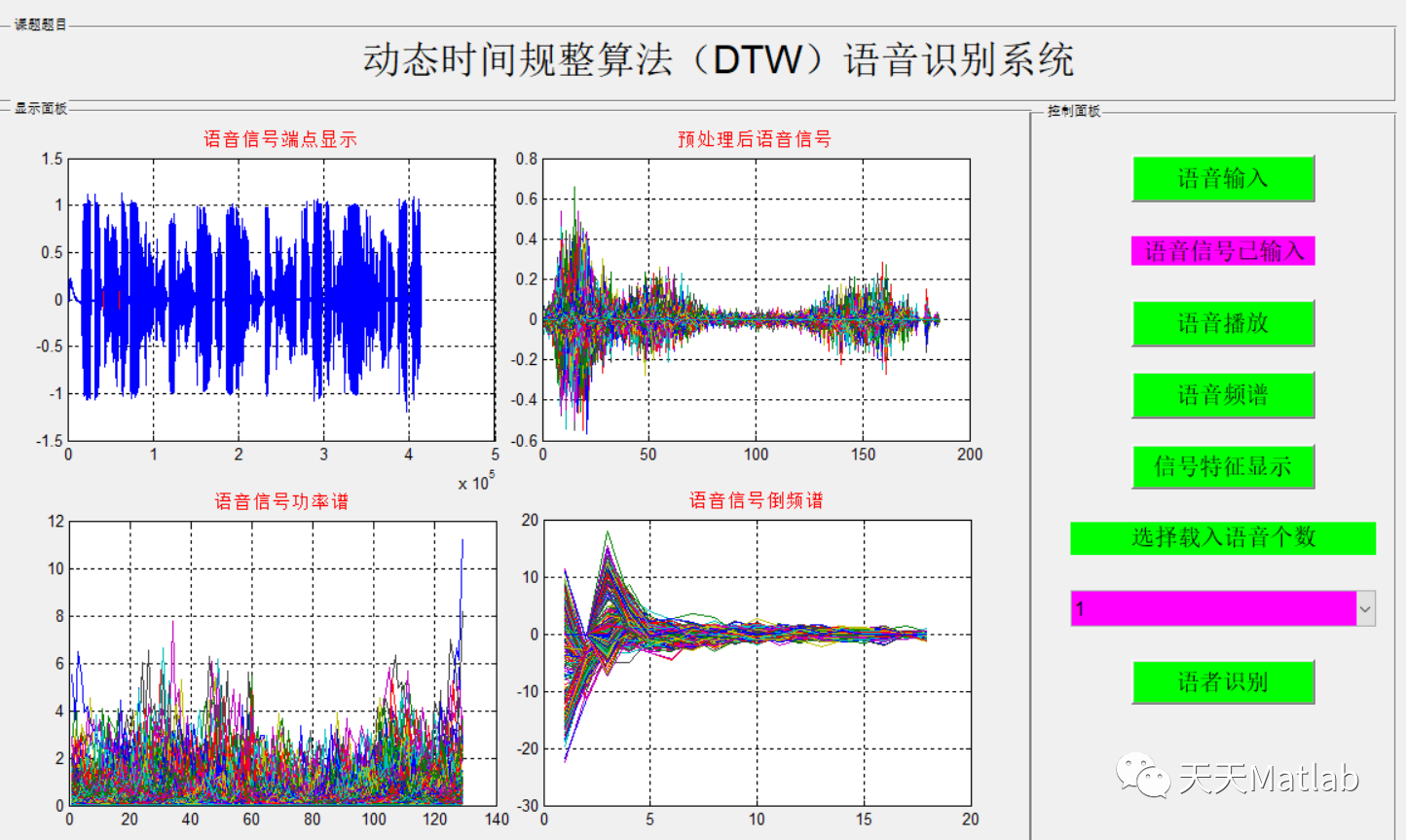 【语音识别】基于动态时间规整算法（DTW）实现中文语音识别系统含Matlab源码_Matlab科研工作室的博客-CSDN博客_dtw语音识别
