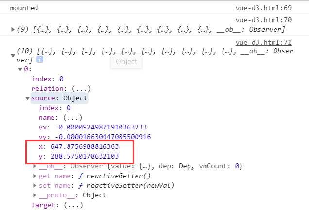 d3构建知识图谱可视化_使用Vue+d3做知识图谱，无法使用d3-force处理后的数据-CSDN博客