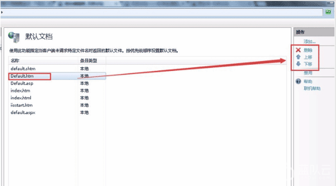 iis默认index.php,IIS6、IIS7.5设置网站默认首页方法(Directory Listing Denied)-CSDN博客