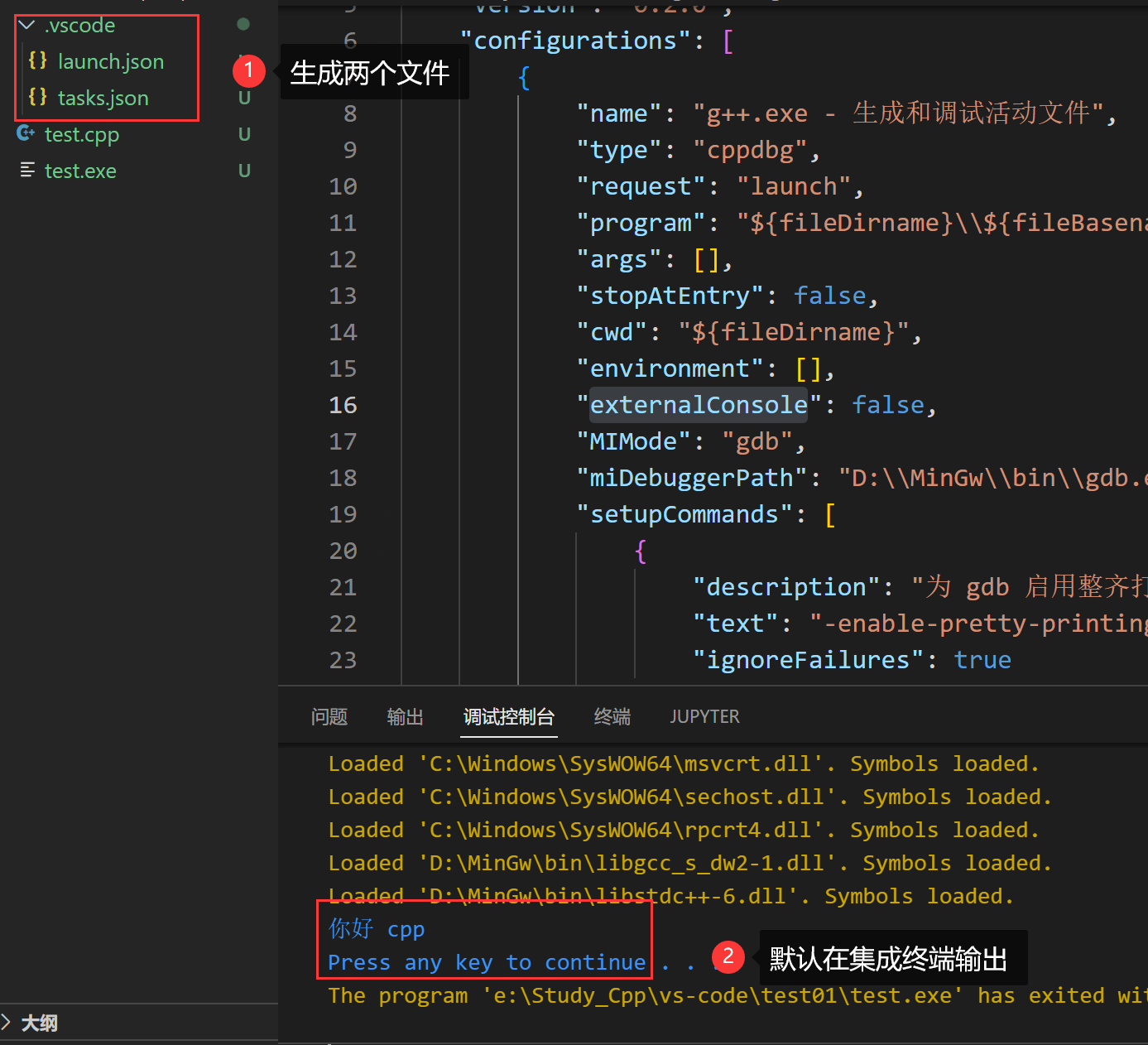 Vs Code—控制台 乱码问题解决 Vscode控制台乱码 Csdn博客