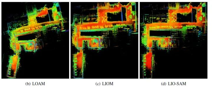 激光/视觉SLAM超全汇总！从基础概念到主流方案-CSDN博客