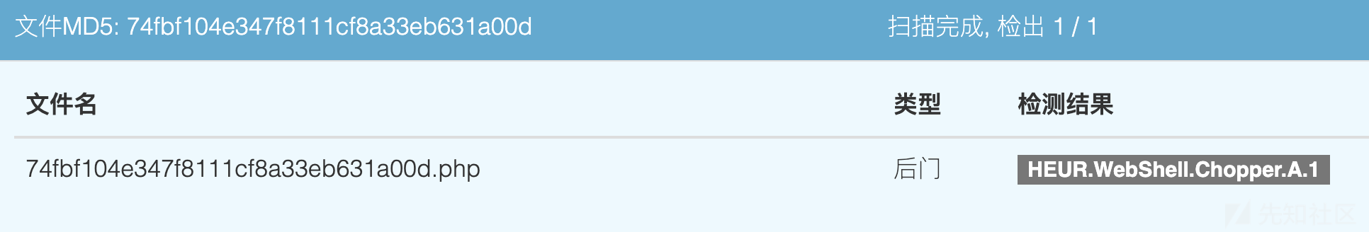weevely的webshell分析以及冰蝎/蚁剑免杀-PHP版_两重明文混淆webshell-CSDN博客