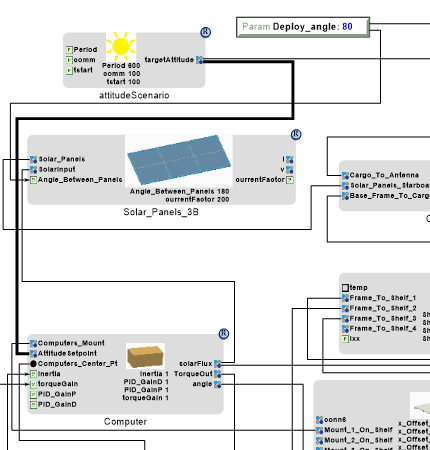 SysML语言转换赛博物理语言项目合作_sysml转modelica-CSDN博客