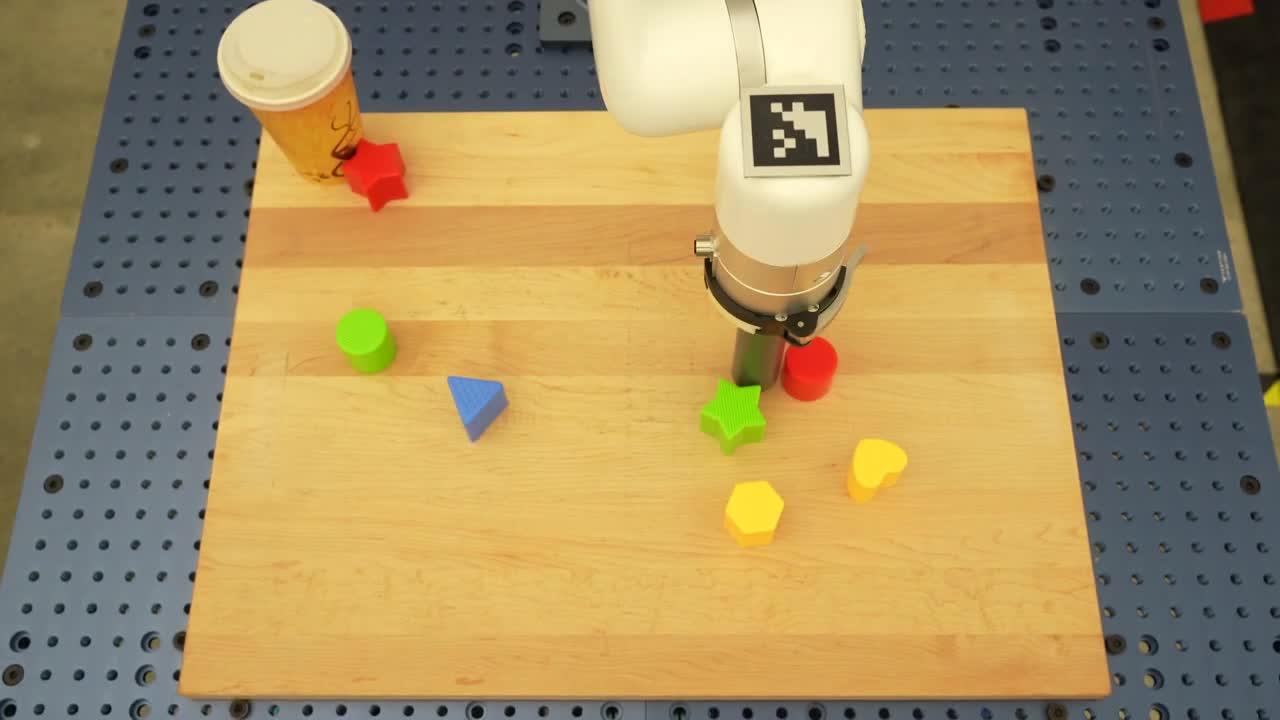 论文阅读-PaLM-E：多模态语言模型_palm-e模型-CSDN博客