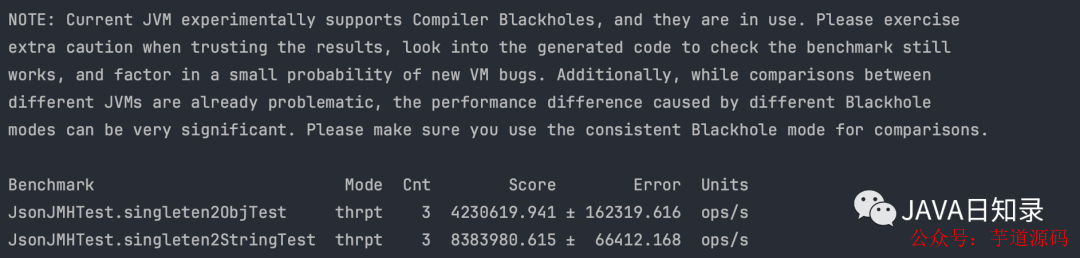 SpringBoot中这样用ObjectMapper，才够优雅！-CSDN博客
