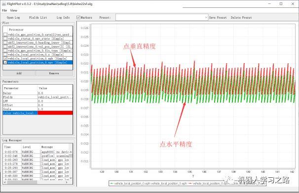 log解析工具 px4_PX4学习之路-日志分析工具之FlightPlot_weixin_39570777的博客-CSDN博客