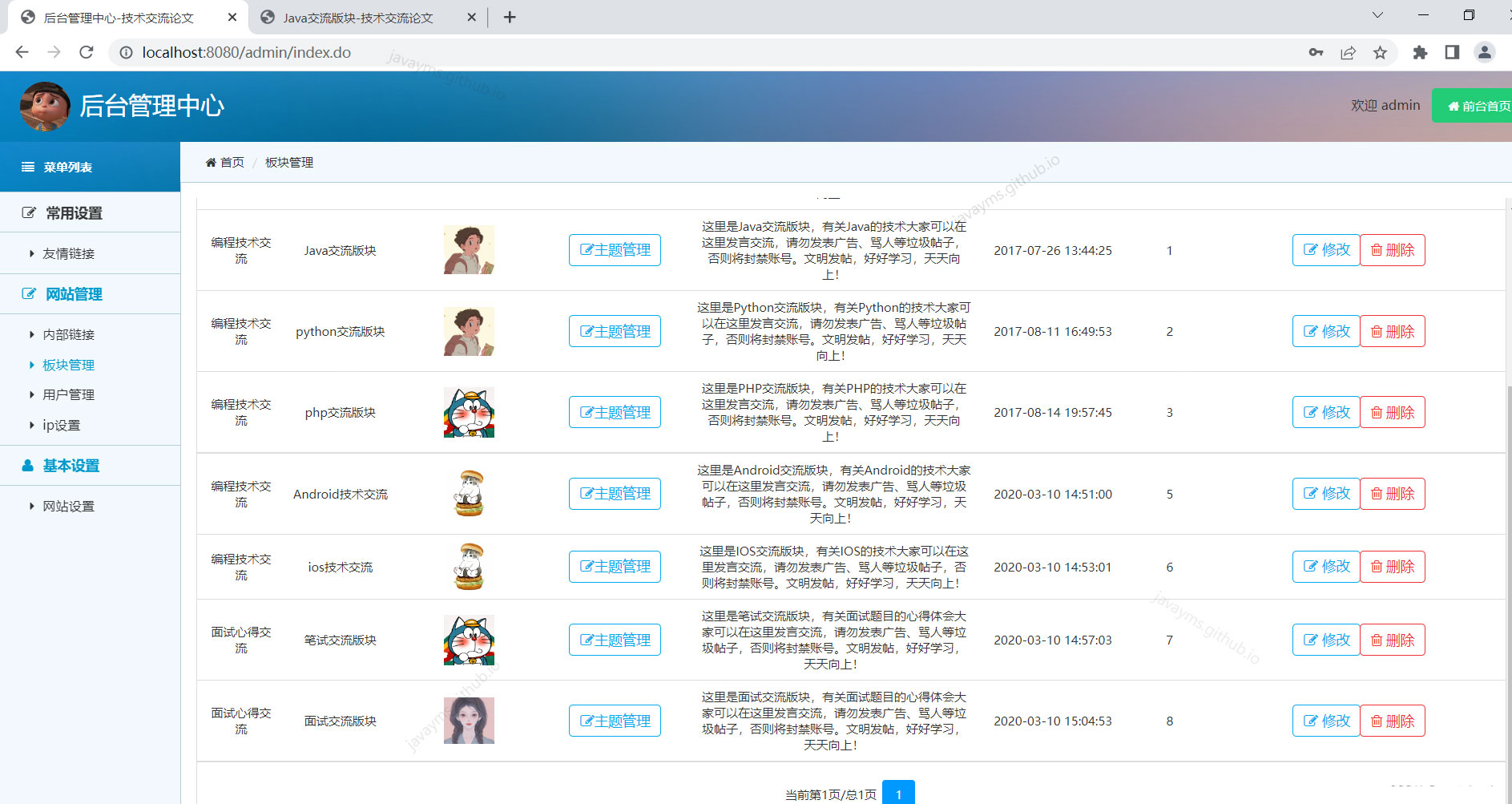 基于javaweb的bbs技术论坛系统(java+ssm+jsp+bootstrap+mysql)_简易bbs系统-CSDN博客