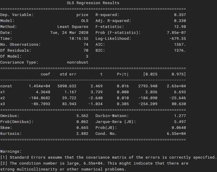 如何用stata画莫兰散点图_Stata&Python | 分别实现多元线性回归_刘昌睿的博客-CSDN博客