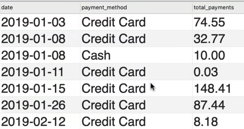 SQL-mosh_mosh sql-CSDN博客