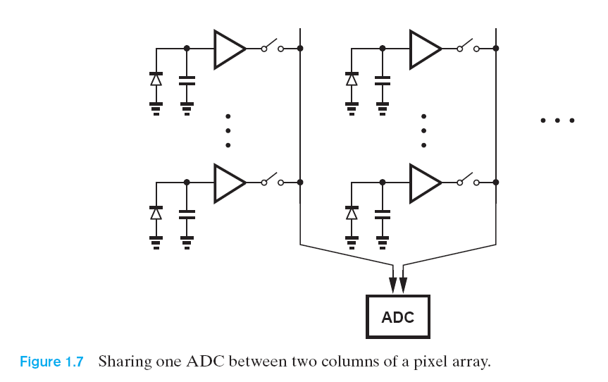 微电子基础之微电子介绍_fundamental of microelectronics-CSDN博客
