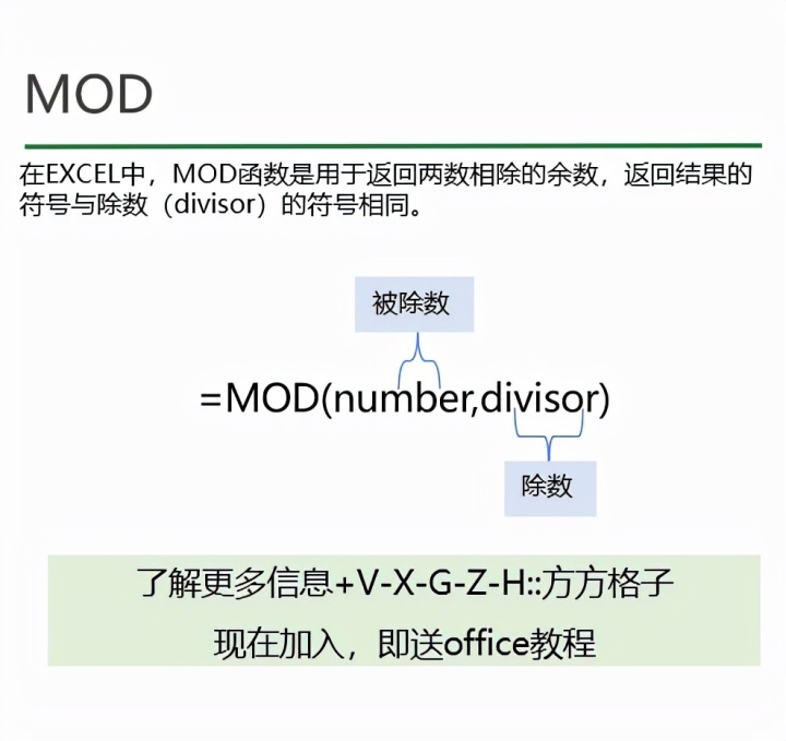 Mod函数的使用方法 Csdn博客 
