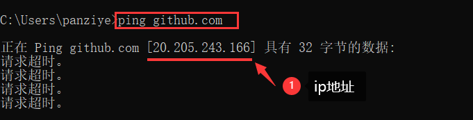 github官网打不开或访问慢的解决办法_github官网打不开的原因-CSDN博客