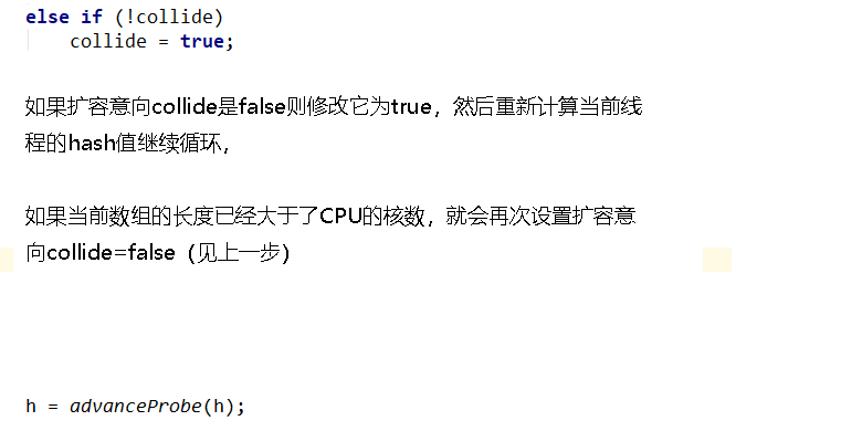 JUC高级六:CAS和原子类_cannot invoke "java.util.concurrent.atomic.atomici-CSDN博客