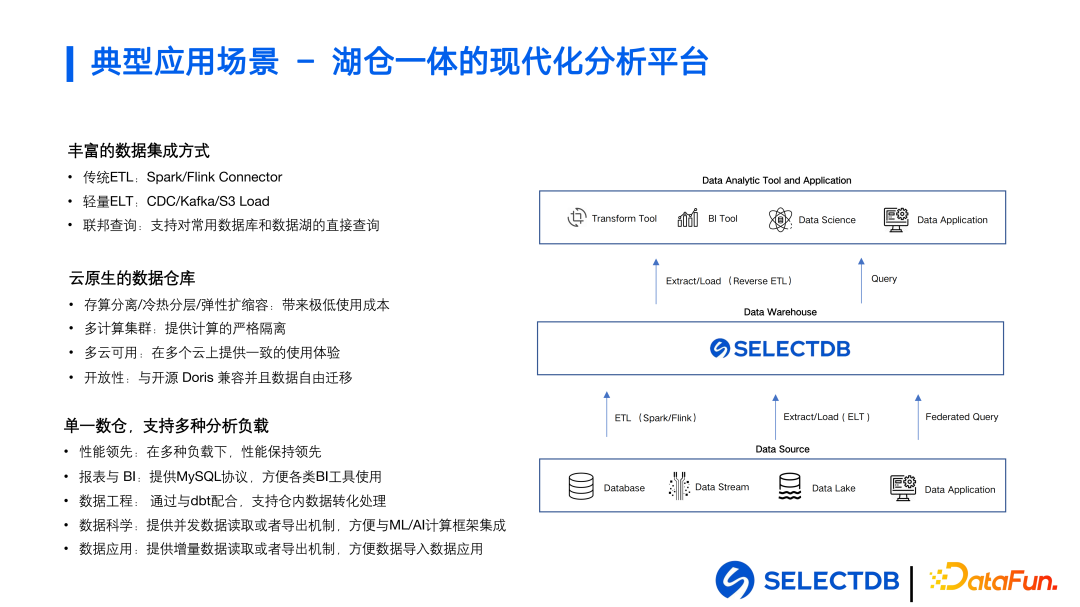 从 Apache Doris 到 SelectDB，从开源数仓走向下一代云原生数仓的演进_doris opentsdb-CSDN博客