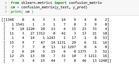 Python小白机器学习教程：Scikit-Plot精讲-CSDN博客