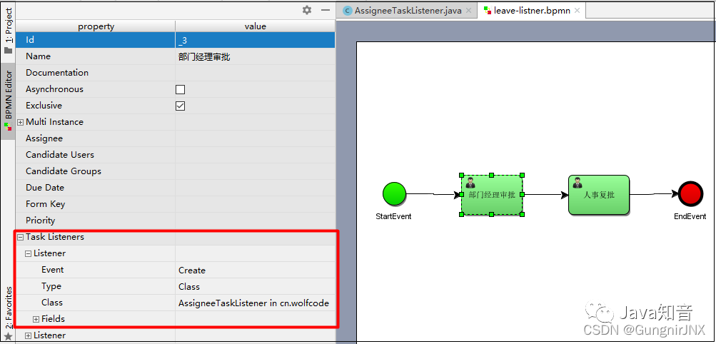 SpringBoot + Activiti 完美结合，快速实现工作流（最详细版）-CSDN博客