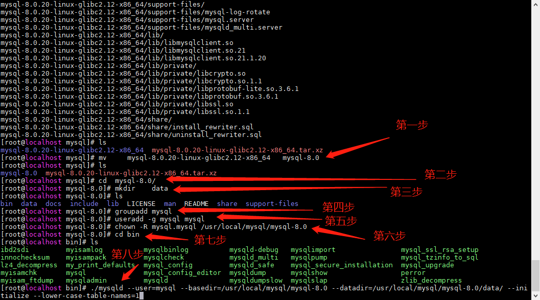 简单的安装mysql 8 0 20服务器(离线版) Mysql主从服务器搭建 Mysql 8 0 20 Csdn博客