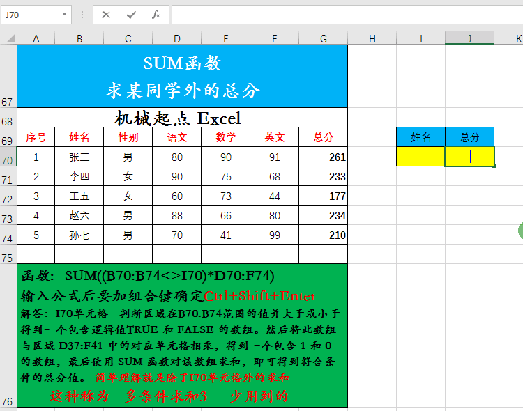 Excel相乘再相加excel表格中 Sum 求和函数实列分析倪里的博客 Csdn博客 
