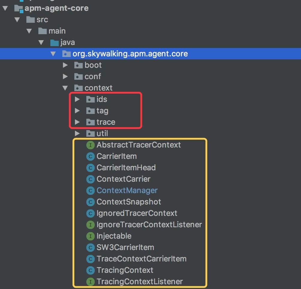 SkyWalking 源码分析 —— Agent 收集 Trace 数据_skywalking trace 数据结构-CSDN博客