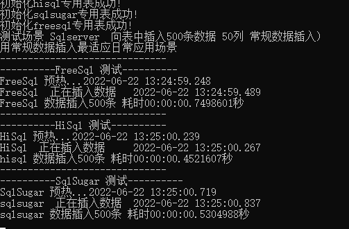 c# sqlsugar,hisql,freesql orm框架全方位性能测试对比 sqlserver 性能测试_freesql sqlsugar-CSDN博客
