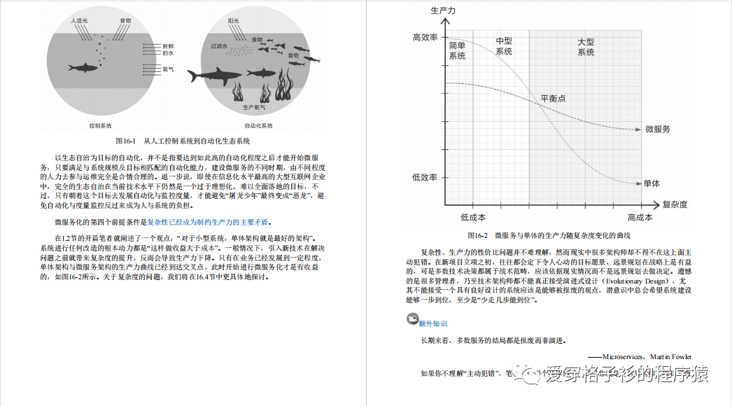 泪目了！阿里内网的分布式架构体系笔记终于开源了，github下载量破二十万基于内网的系统可以设计分布式吗 Csdn博客 