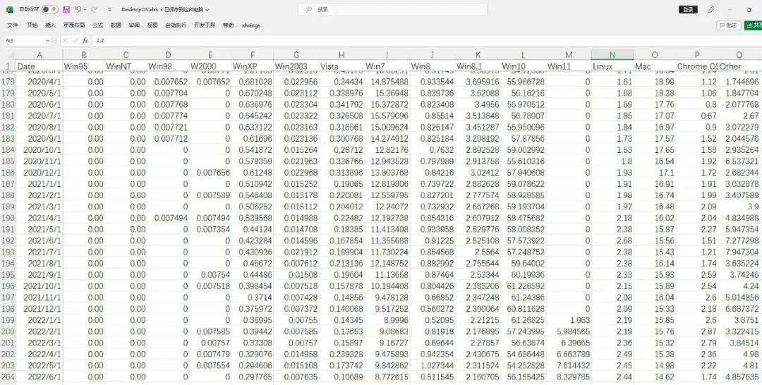 【超详细】分享一个Python数据可视化动画库_python做动画的库-CSDN博客