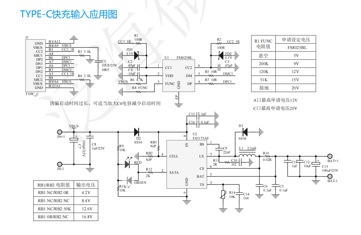 FS5175兼容PD 和 QC 快充充电器输入双节锂电池 2A 充电 IC 方案-CSDN博客