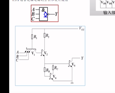 TTL与OC电路和MOS管_oc输出原理mos-CSDN博客