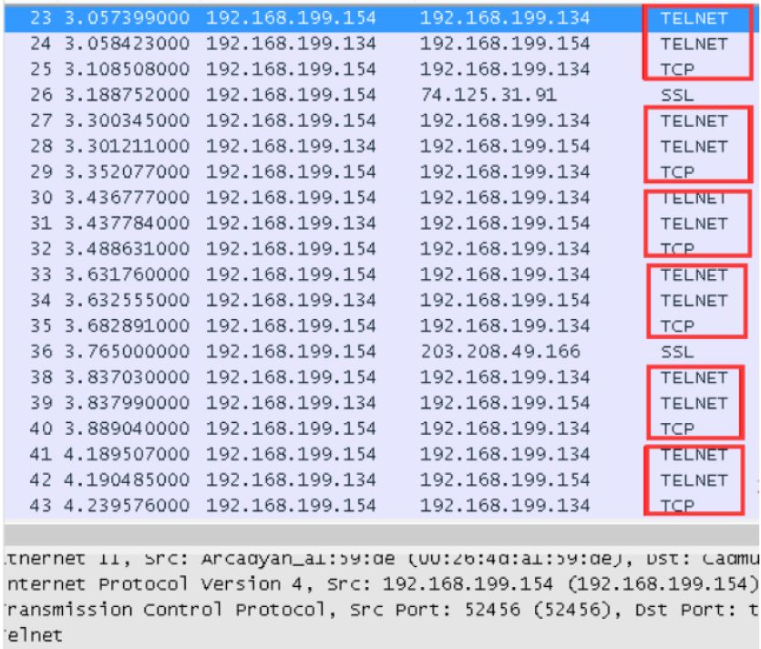 telnet 命令_【干货】Telnet协议实例分析-CSDN博客
