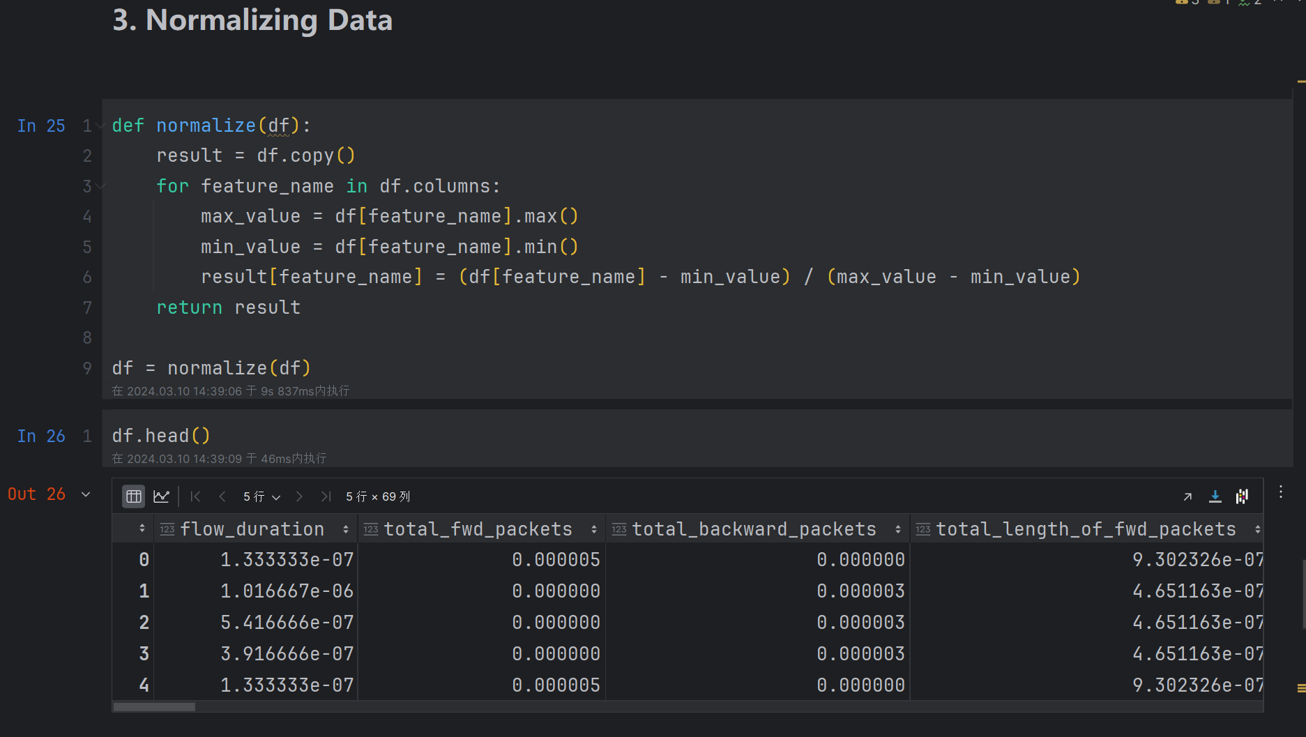 CIC-2017数据预处理_cic-ids2017数据处理工具-CSDN博客