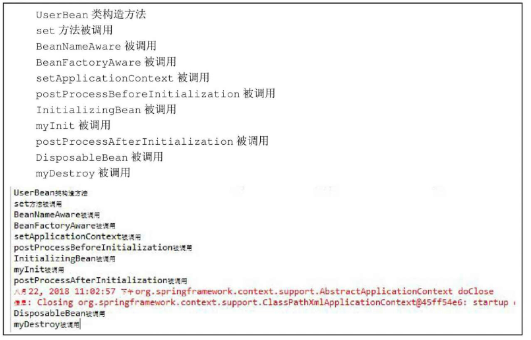 [Spring 深度解析]第3章 核心容器_spring核心容器-CSDN博客