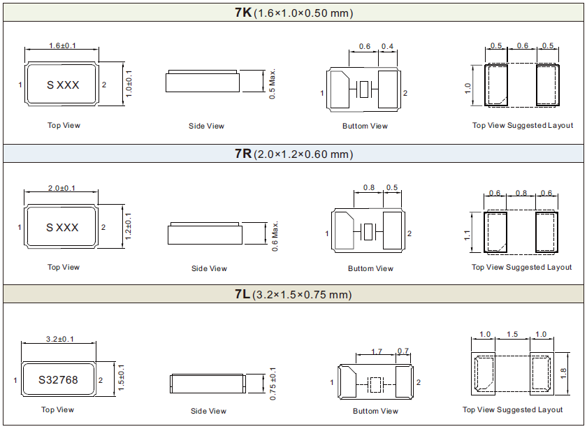stm32晶振匹配电容_STM32芯片+8M+32.768Khz晶振的设计思路与参考方案_Hu Natalie的博客-CSDN博客