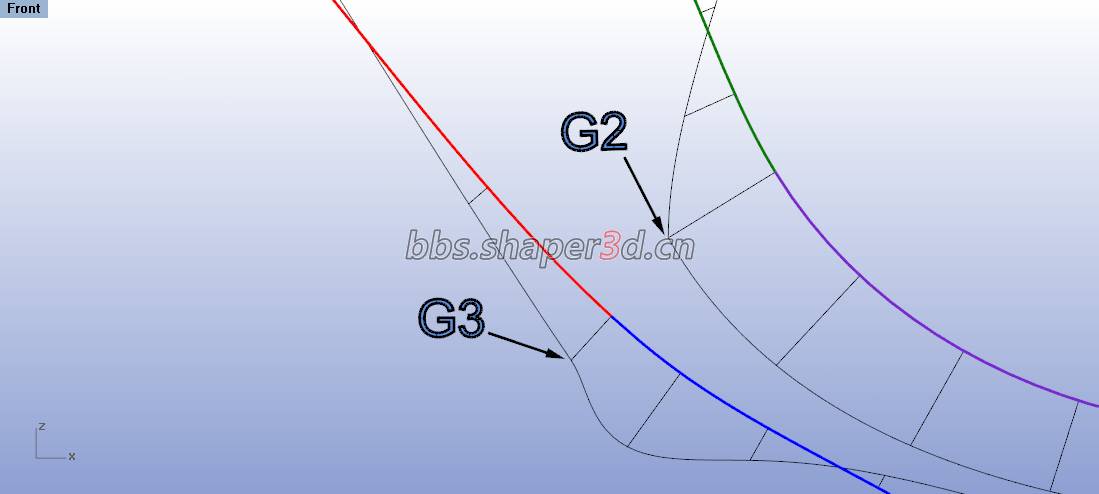Gh曲线连续性_什么是g2连续-CSDN博客