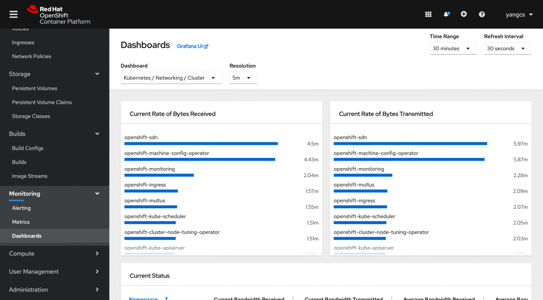 Openshift4 安装（参考）_openshift安装-CSDN博客
