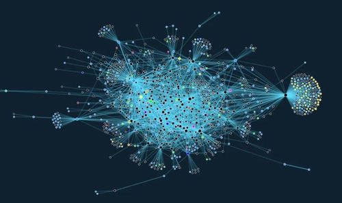 分类常用的神经网络模型,神经网络模型可解释性_用于分类的神经网络-CSDN博客